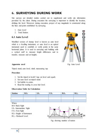 DMRC SUMMER INTERNSHIP REPORT | DOCX