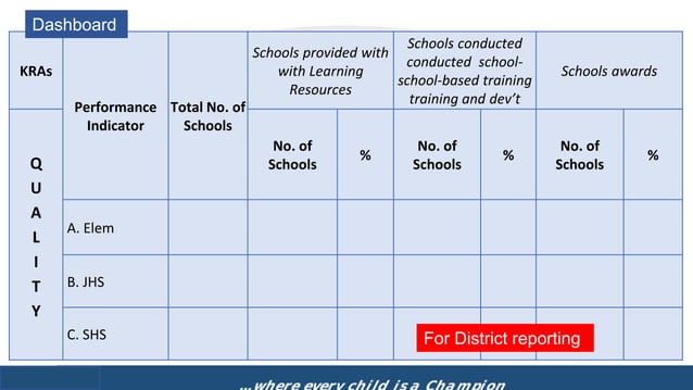 Corrected-School-and-District-MEA-Template.pptx