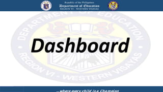 Corrected-School-and-District-MEA-Template.pptx