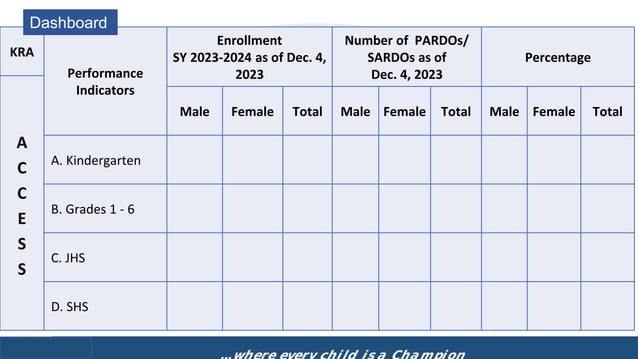 Corrected-School-and-District-MEA-Template.pptx