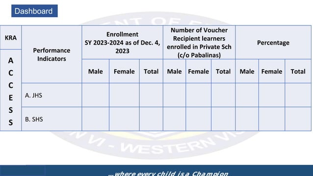Corrected-School-and-District-MEA-Template.pptx
