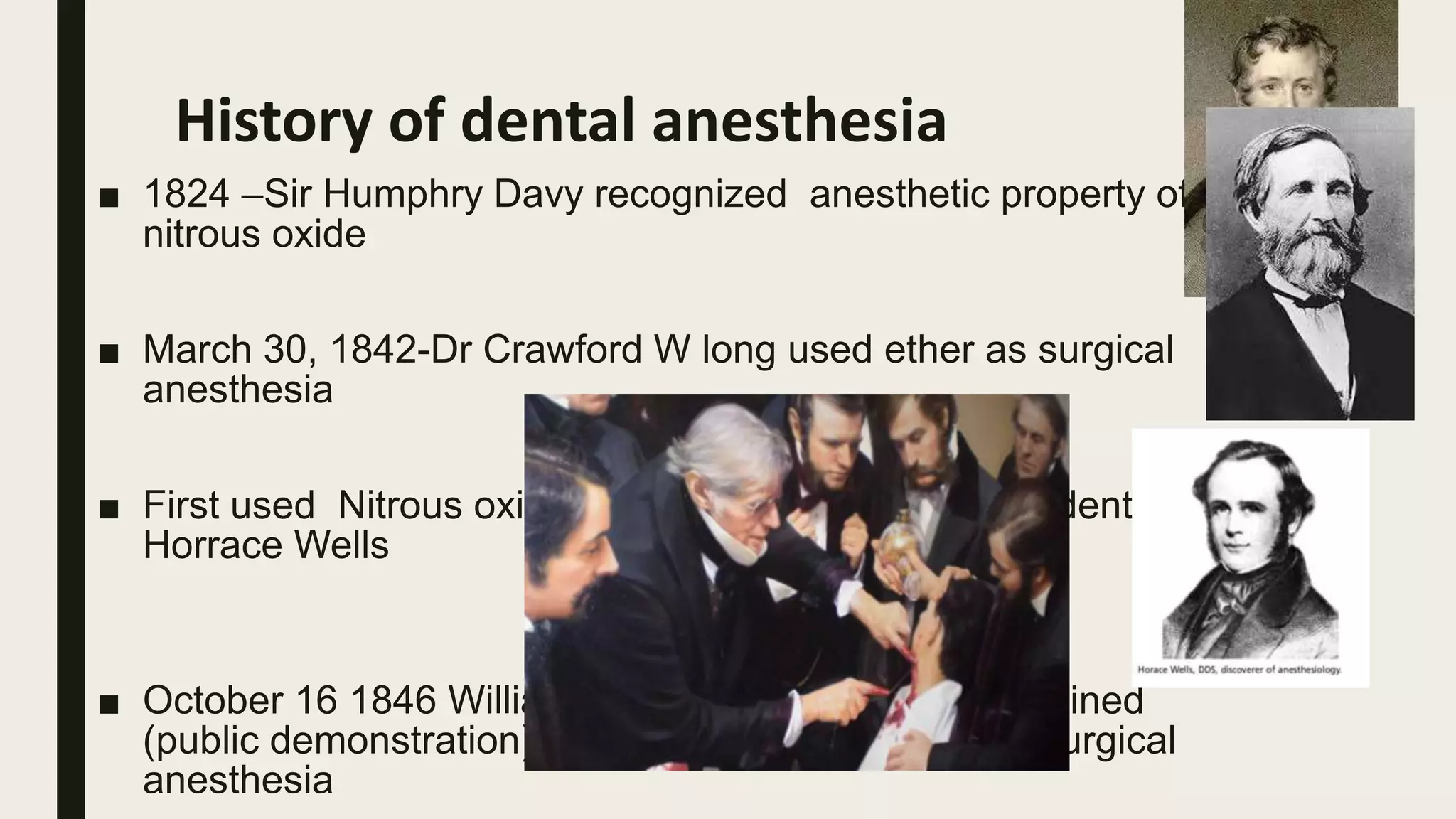 Anesthesia For Dental surgery | PPTX