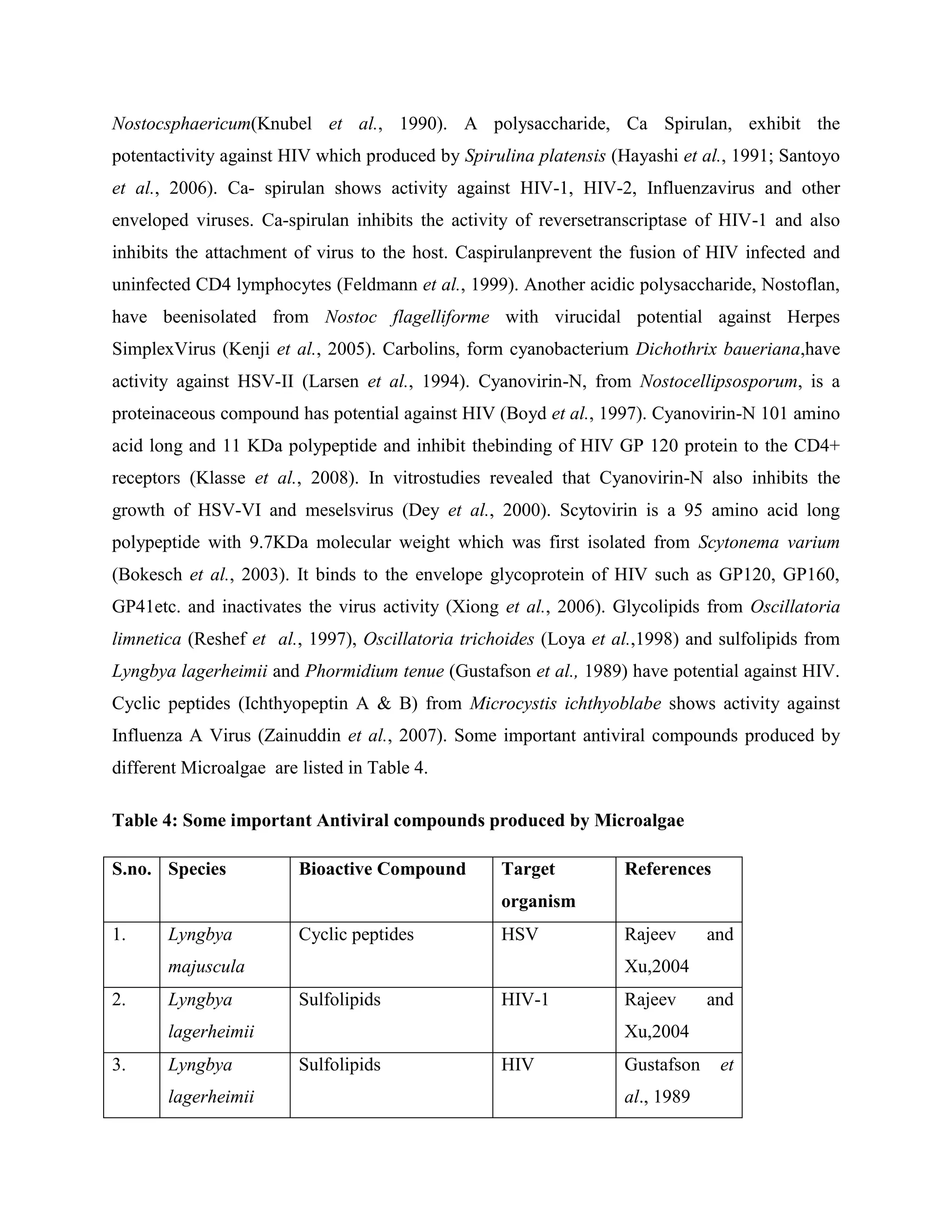 Bioactive Compounds from Microalgae | PDF