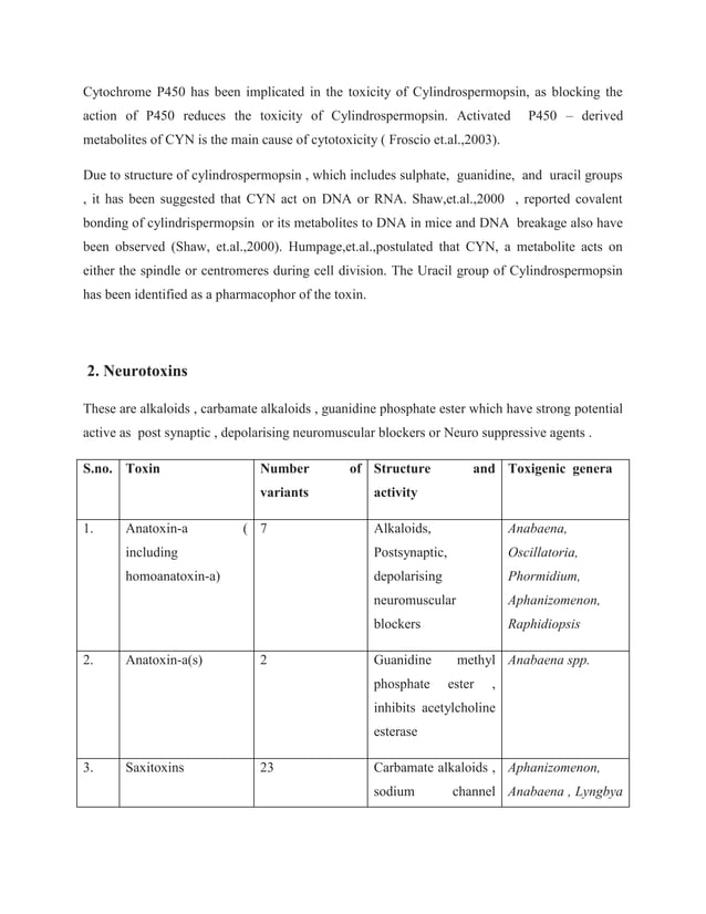 Bioactive Compounds from Microalgae | PDF | Chemistry | Science