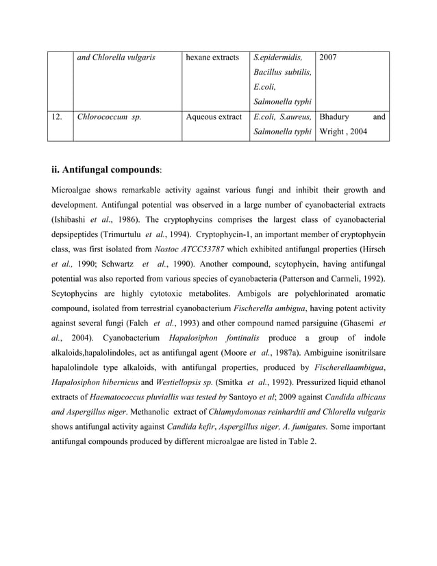 Bioactive Compounds from Microalgae | PDF | Chemistry | Science