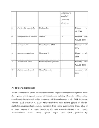 Bioactive Compounds from Microalgae | PDF