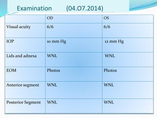 traumatic abducent nerve palsy | PPTX
