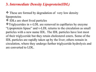 blood elemental analysis of patients with high lipid profile | PPT