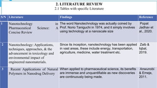 CORRECTED RESEARCH PROPOISAL SEMINAR.pptx