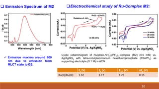 corrected SB211459 MSc. project presentation (2).pptx