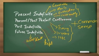 Correct Form Of Verb without add and other | PDF