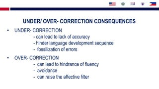 Correcting-Grammar-Errors-and-Giving-Feedback.pptx