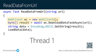 Correcting Common Async Await Mistakes in .NET | PPT