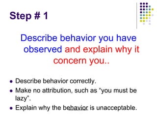 Correcting Performance & Behaviour Problem ... For Staff Members | PPT