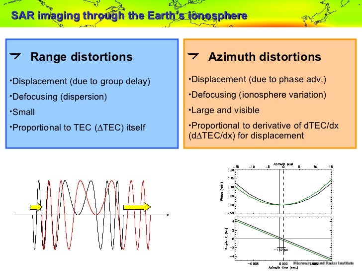 Correction of ionospheric distortions in low frequency interferometri…