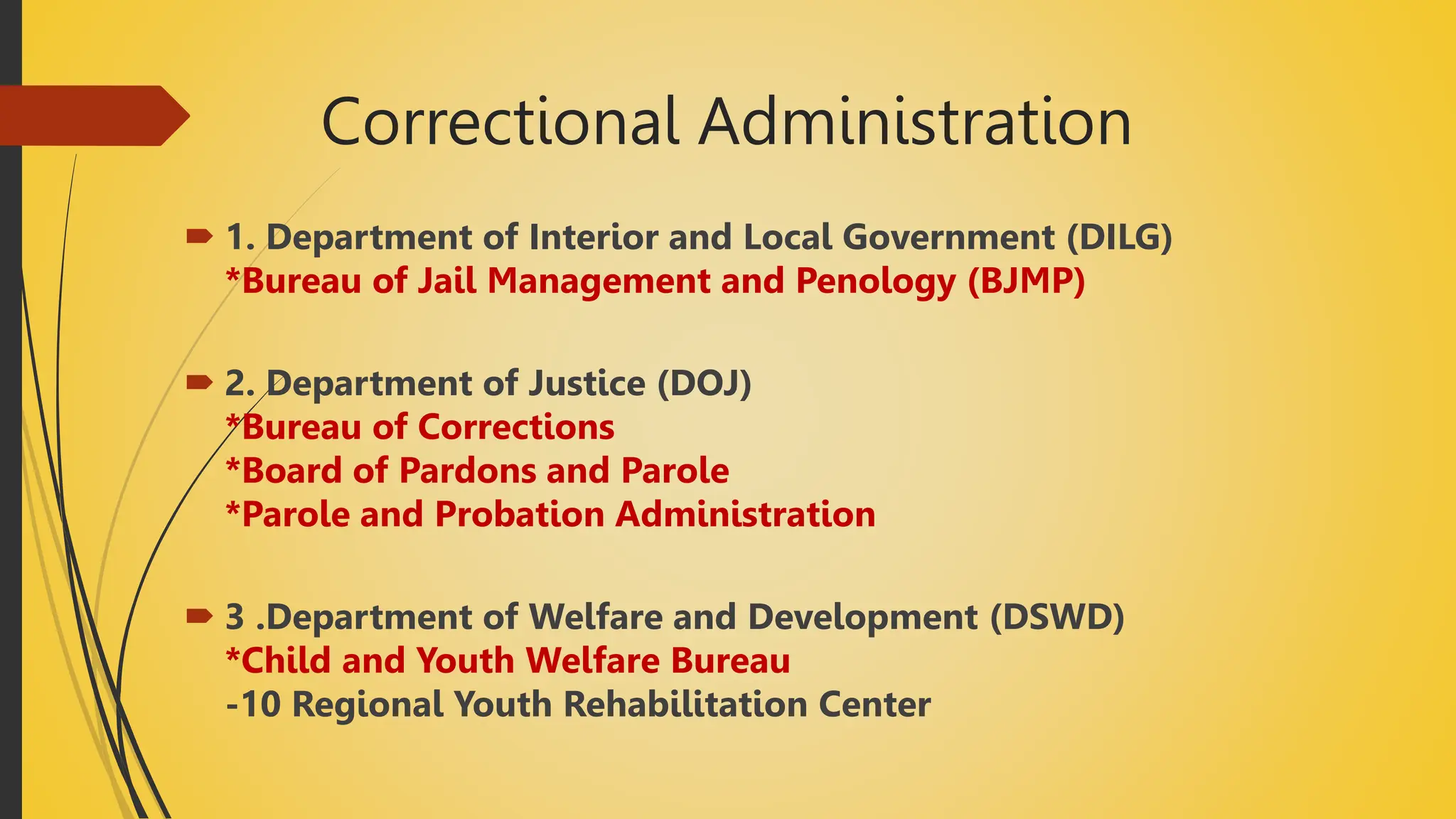 CORRECTIONAL ADMINISTRATION 2.pptx CORRECTIONAL ADMINISTRATION 2.pptx ...