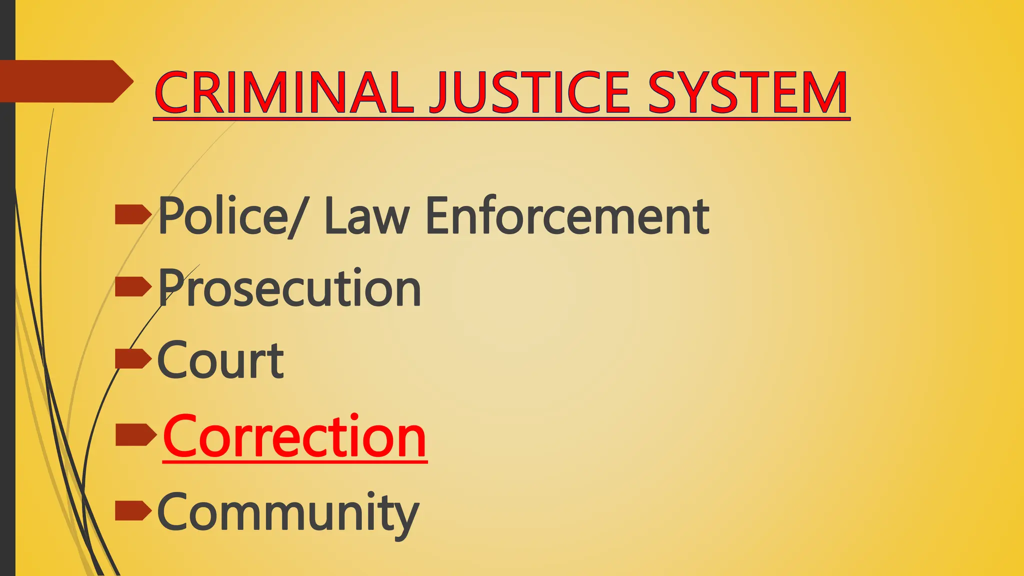 CORRECTIONAL ADMINISTRATION 2.pptx CORRECTIONAL ADMINISTRATION 2.pptx ...