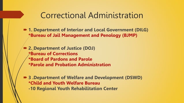 CORRECTIONAL ADMINISTRATION 2.pptx CORRECTIONAL ADMINISTRATION 2.pptx ...