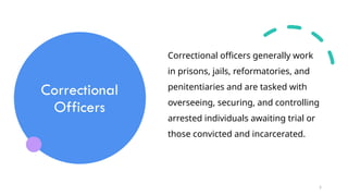CORRECTIONAL OFFICERS- Work Conditions in the Jamaican Context | PPTX ...