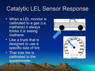 Correction factors basics | PPT | Chemistry | Science