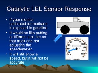 Correction factors basics | PPT | Chemistry | Science