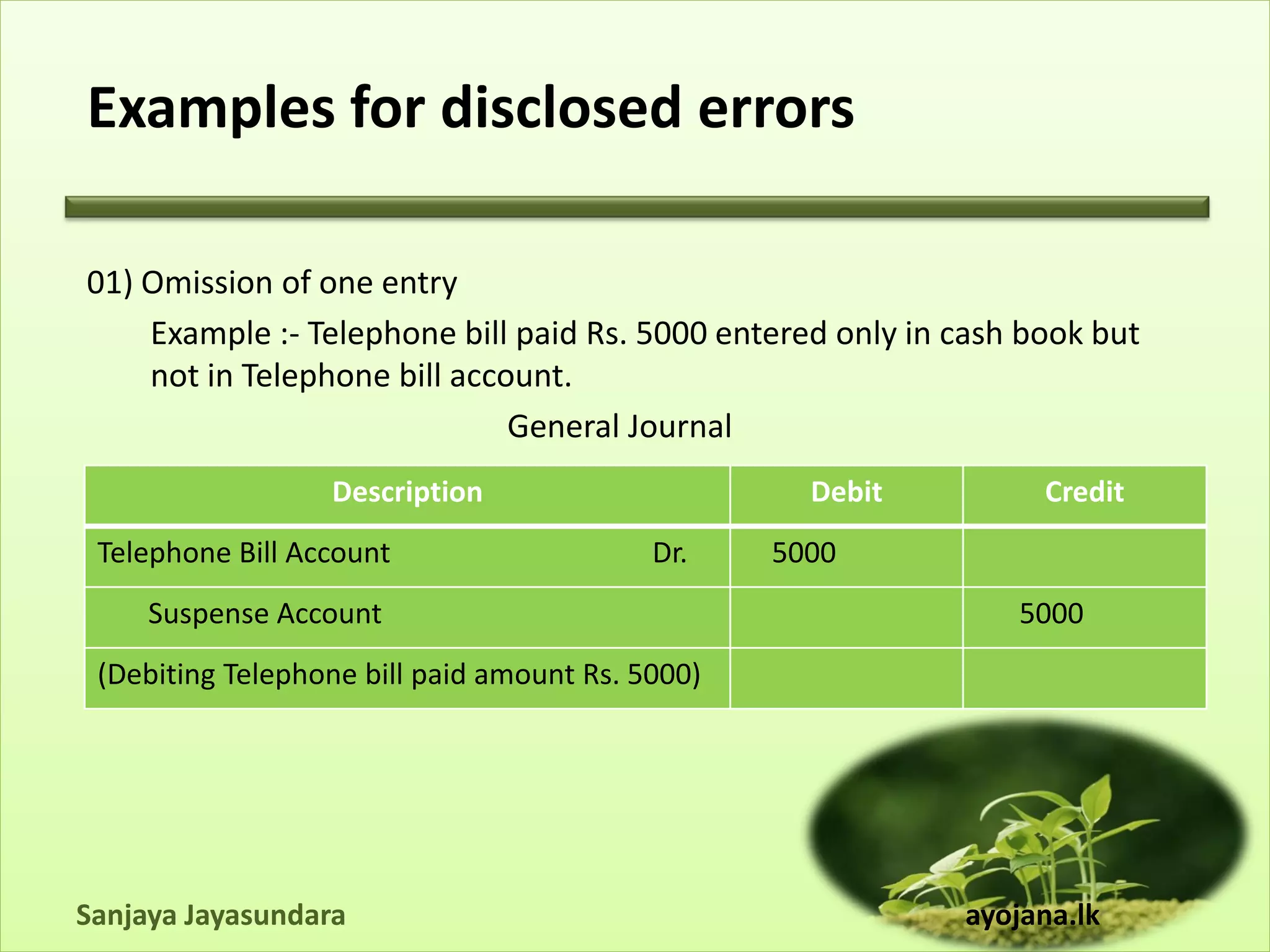 Correction Of Accounting Errors Pdf Phone Services Home Utilities