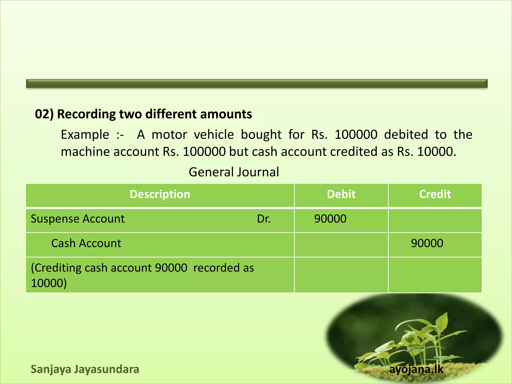 Correction Of Accounting Errors Pdf Phone Services Home Utilities
