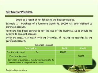 Correction of accounting errors | PDF