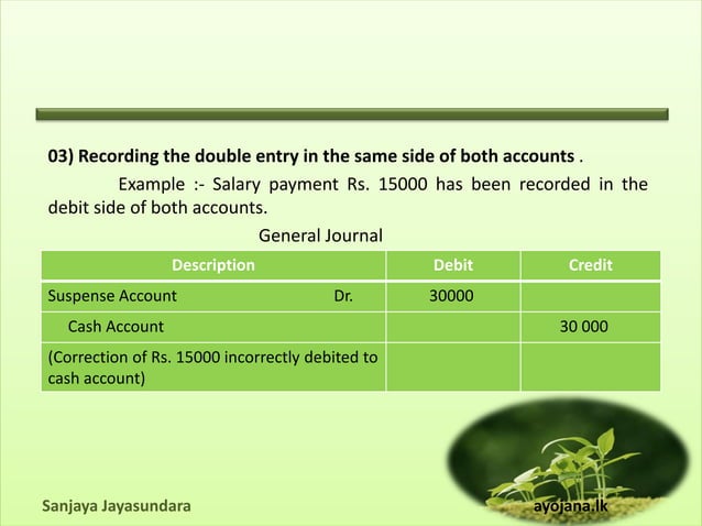 Correction of accounting errors | PDF | Phone Services | Home Utilities