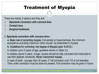 Correction of ametropia | PPTX