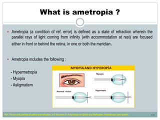 Correction of ametropia | PPT
