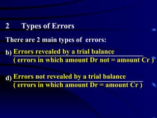 Correction Of Errors | PPT