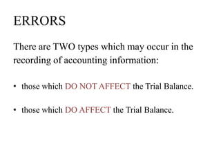 Correction of errors | PPTX