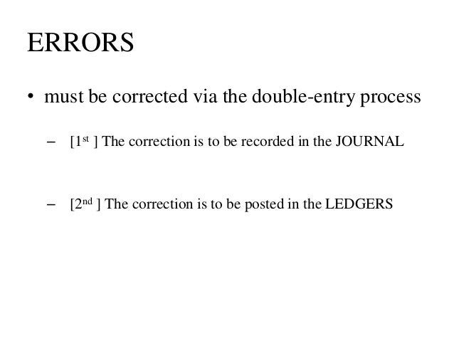 Correction of errors