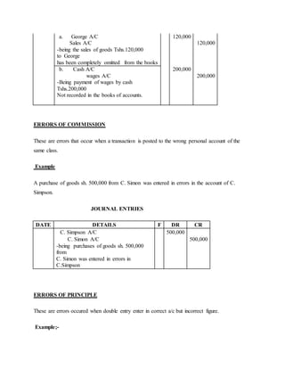Correction of errors | DOCX