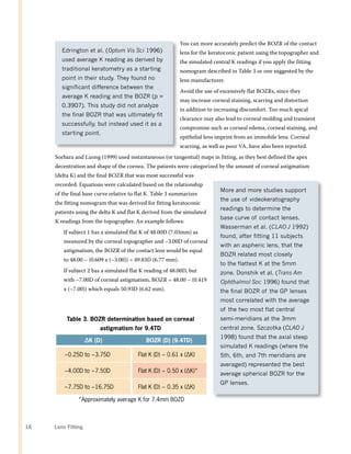 Correction of Keratoconus with GP Lenses | PDF