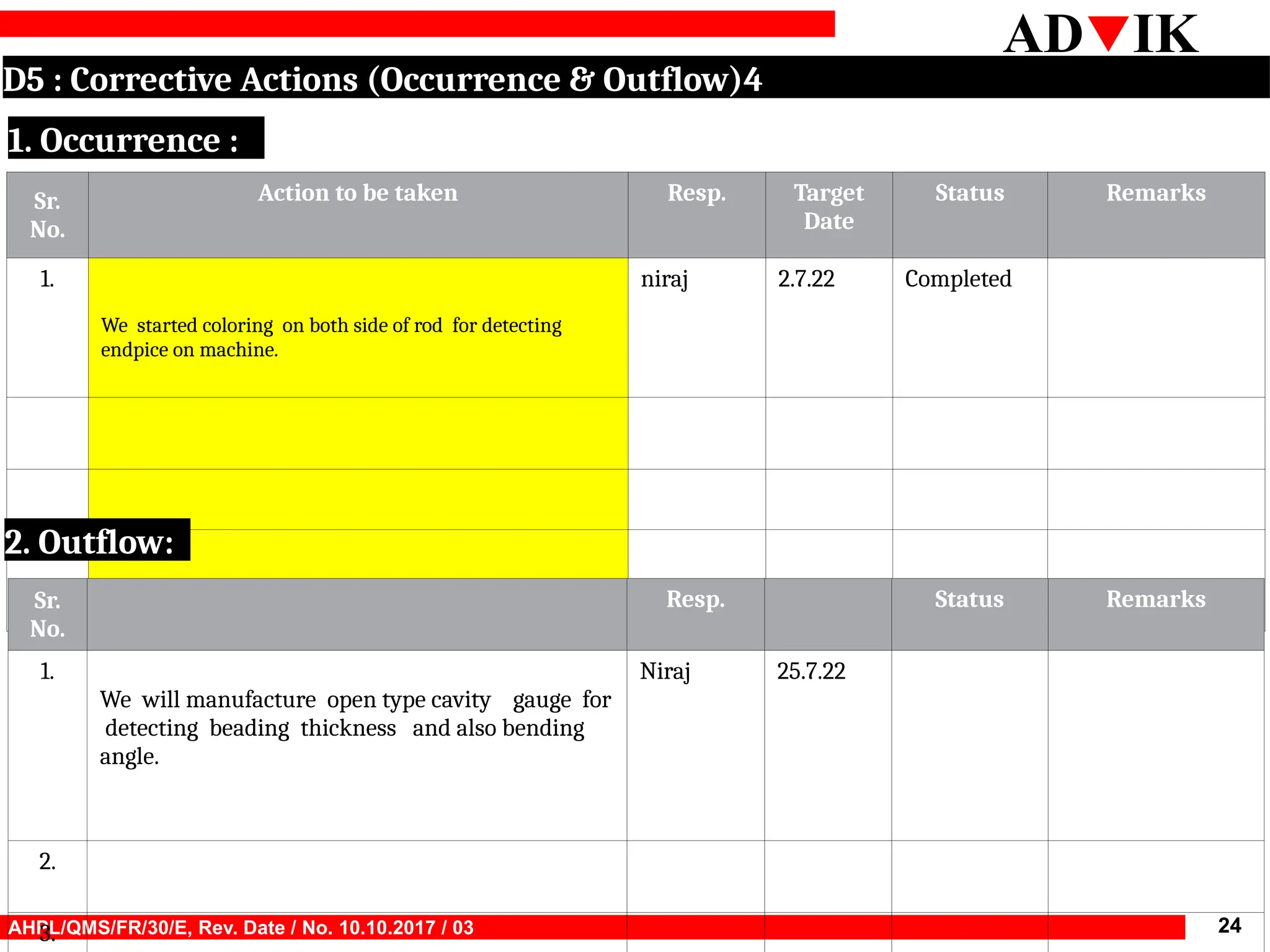 Correction reqd in 8D Tube length oversize (3).pptx