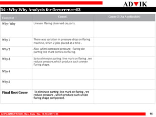 Correction reqd in 8D Tube length oversize (3).pptx