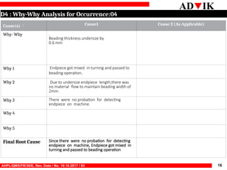 Correction reqd in 8D Tube length oversize (3).pptx