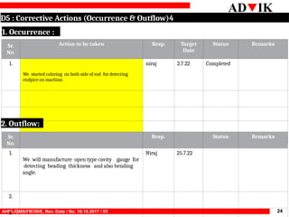Correction reqd in 8D Tube length oversize (3).pptx