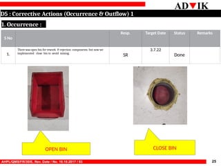Correction reqd in 8D Tube length oversize (3).pptx