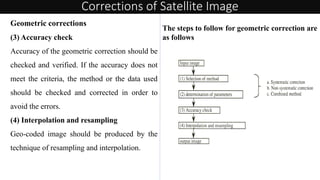 Corrections of Satellite Image in remote.pptx