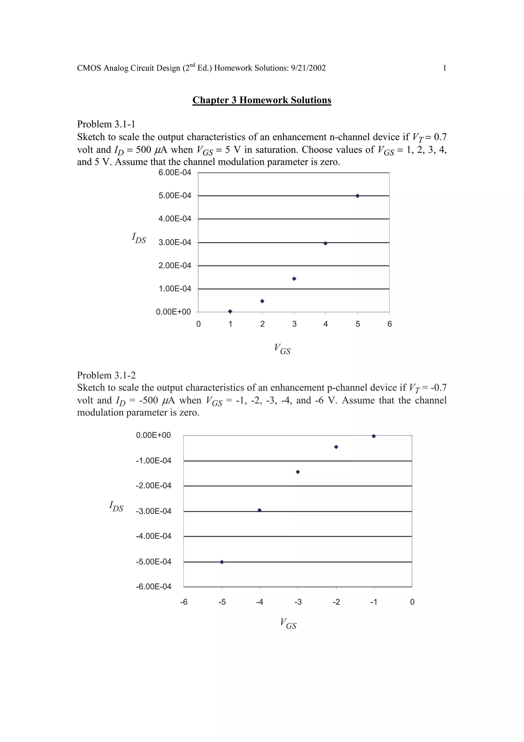 Correction subcircuits.pdf