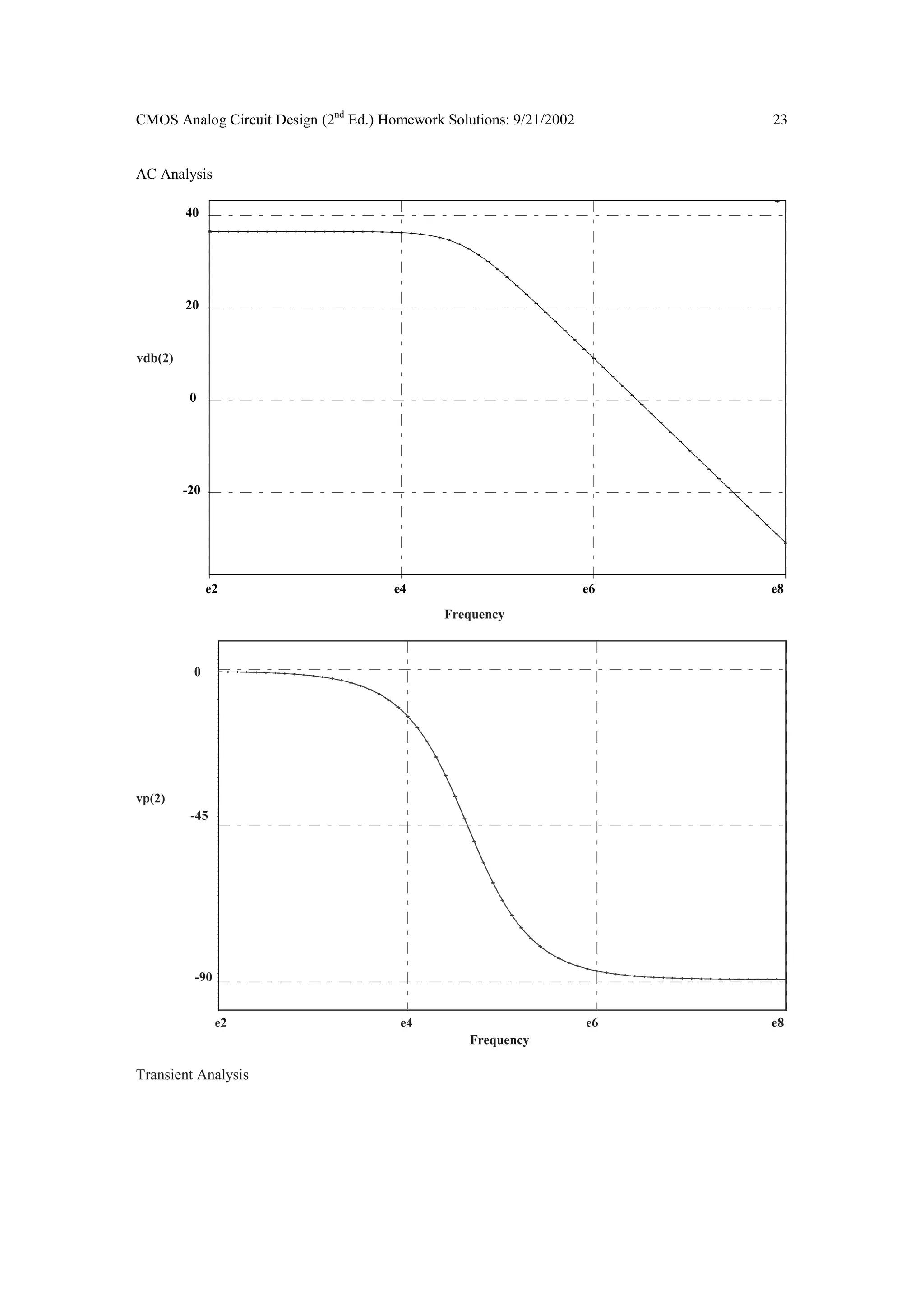 Correction subcircuits.pdf