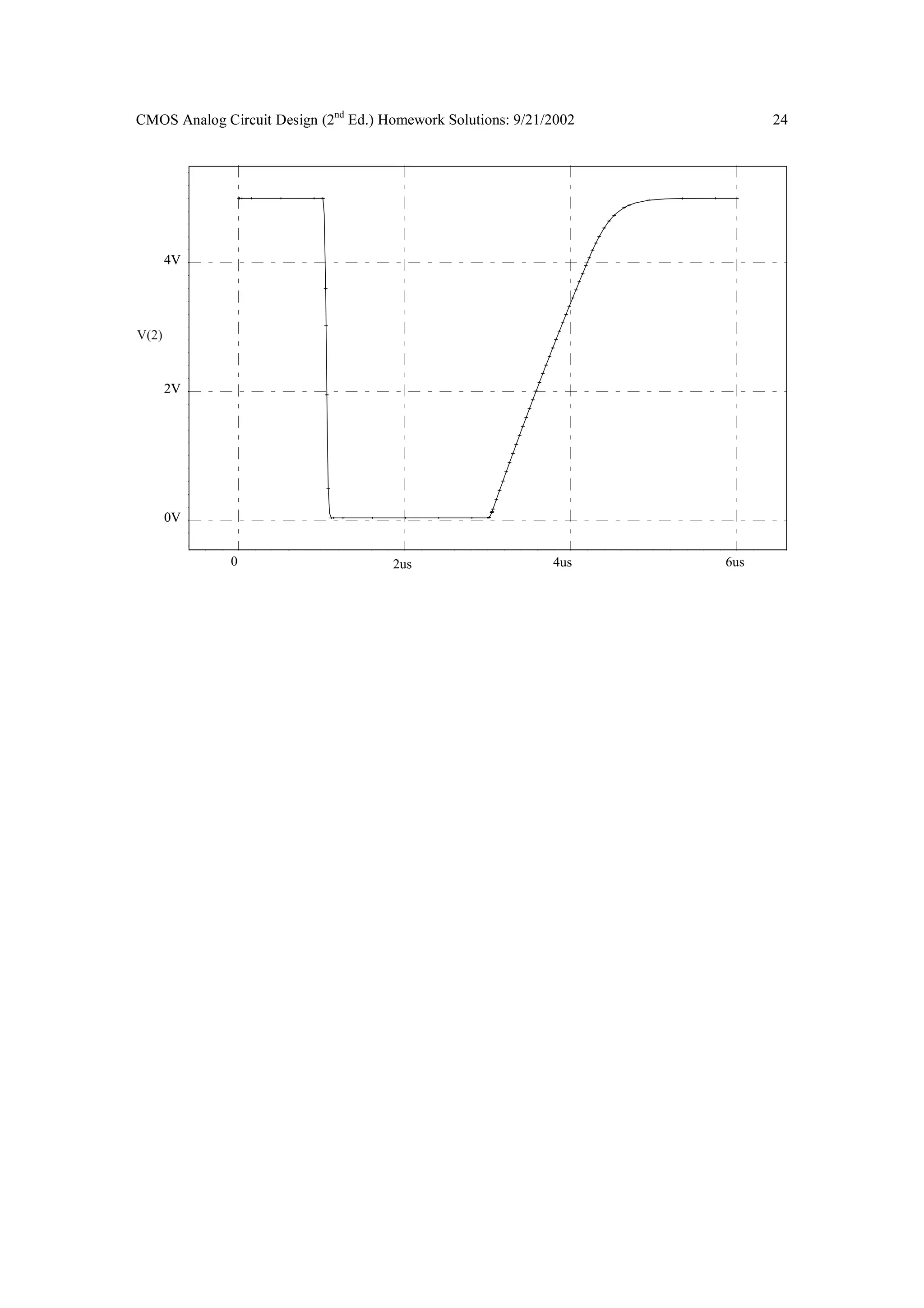 Correction subcircuits.pdf