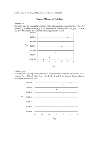 Correction subcircuits.pdf