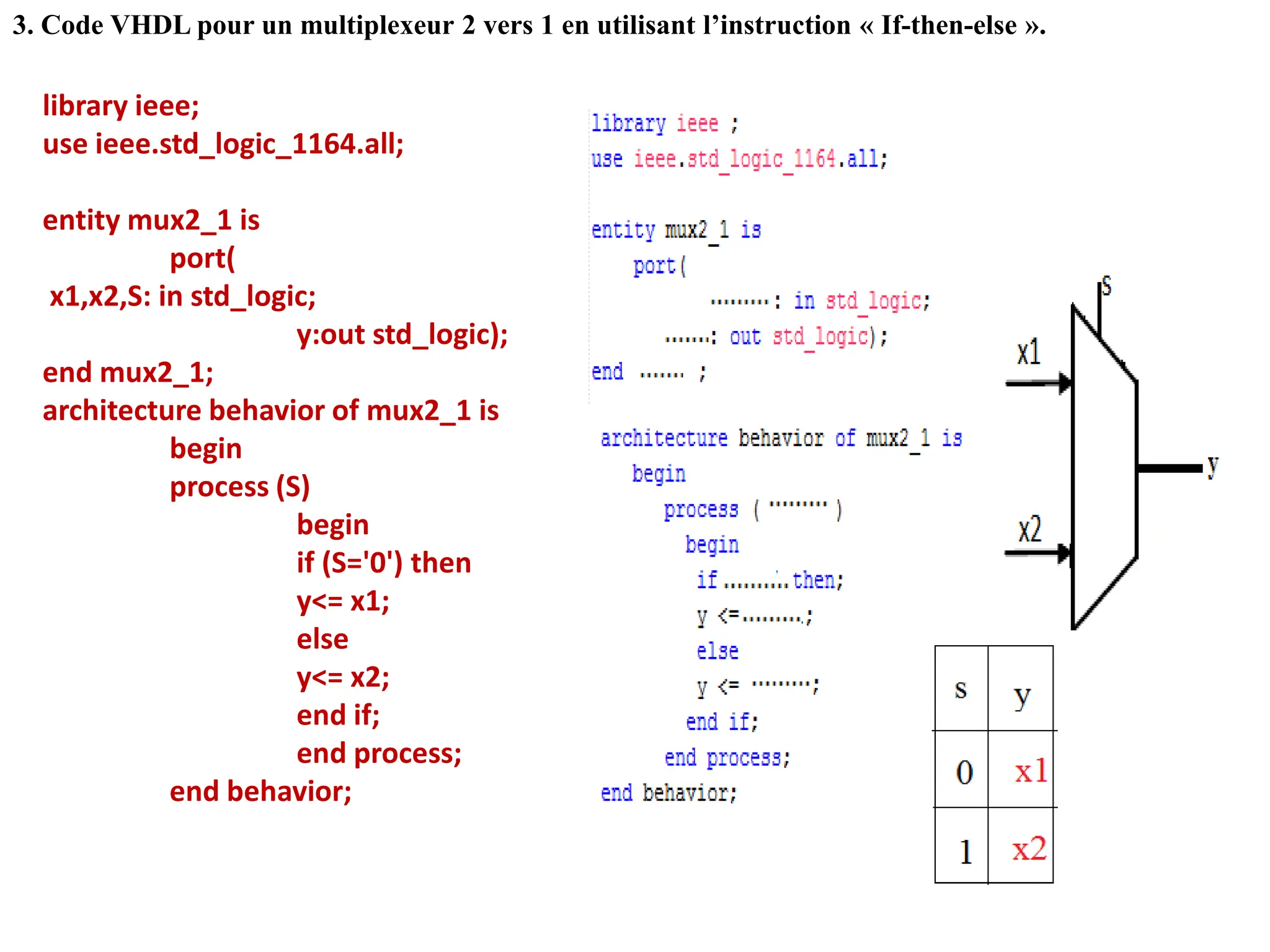 correctionTD-1-vhdl2947.pptx | Programming Languages | Computing correctionTD-1-vhdl2947.pptx | Programming Languages | Computing