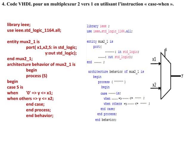 correctionTD-1-vhdl2947.pptx | Programming Languages | Computing