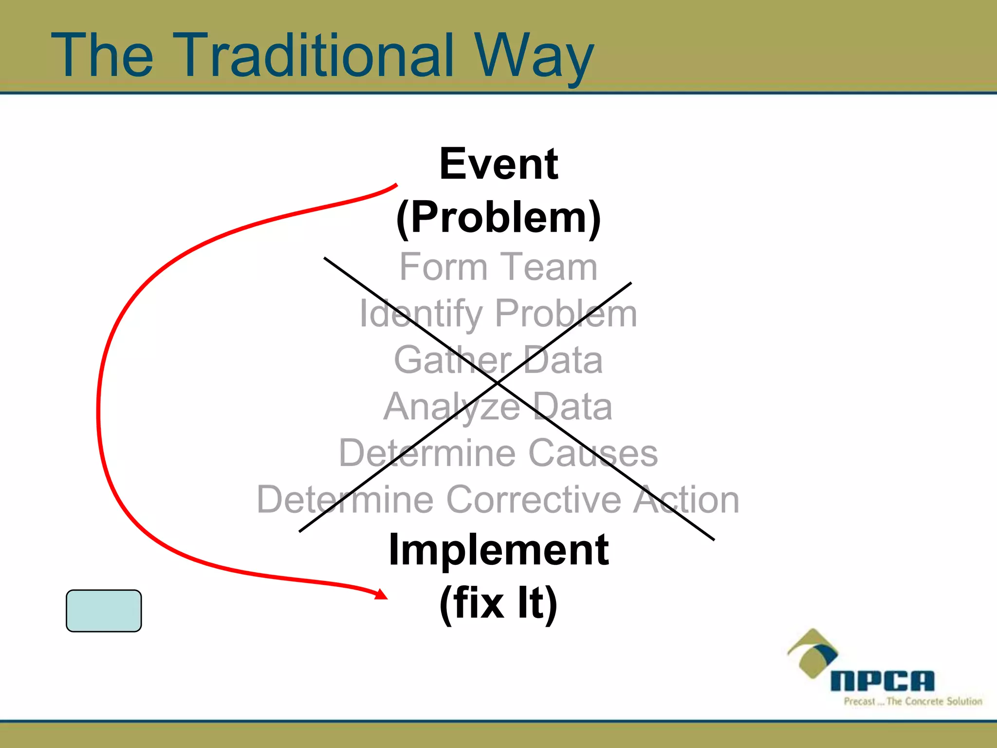 Corrective Action And Root Cause Analysis | PPTX