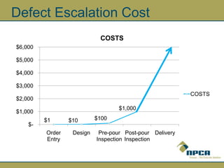 Corrective Action And Root Cause Analysis | PPTX